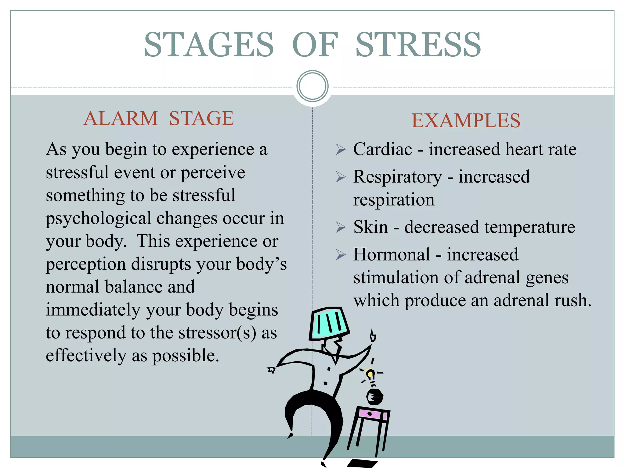 STRESS MANAGEMENT BY NITIN | PPTX