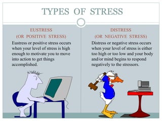 STRESS MANAGEMENT BY NITIN | PPTX