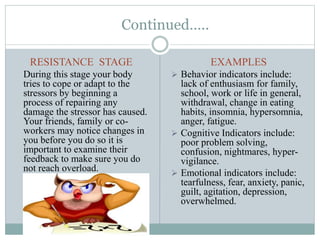 STRESS MANAGEMENT BY NITIN | PPTX