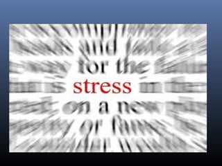 Stress management by umesh | PPT