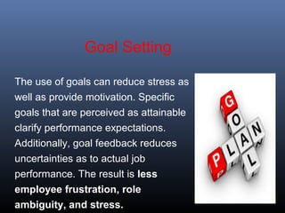 Stress management by umesh | PPT