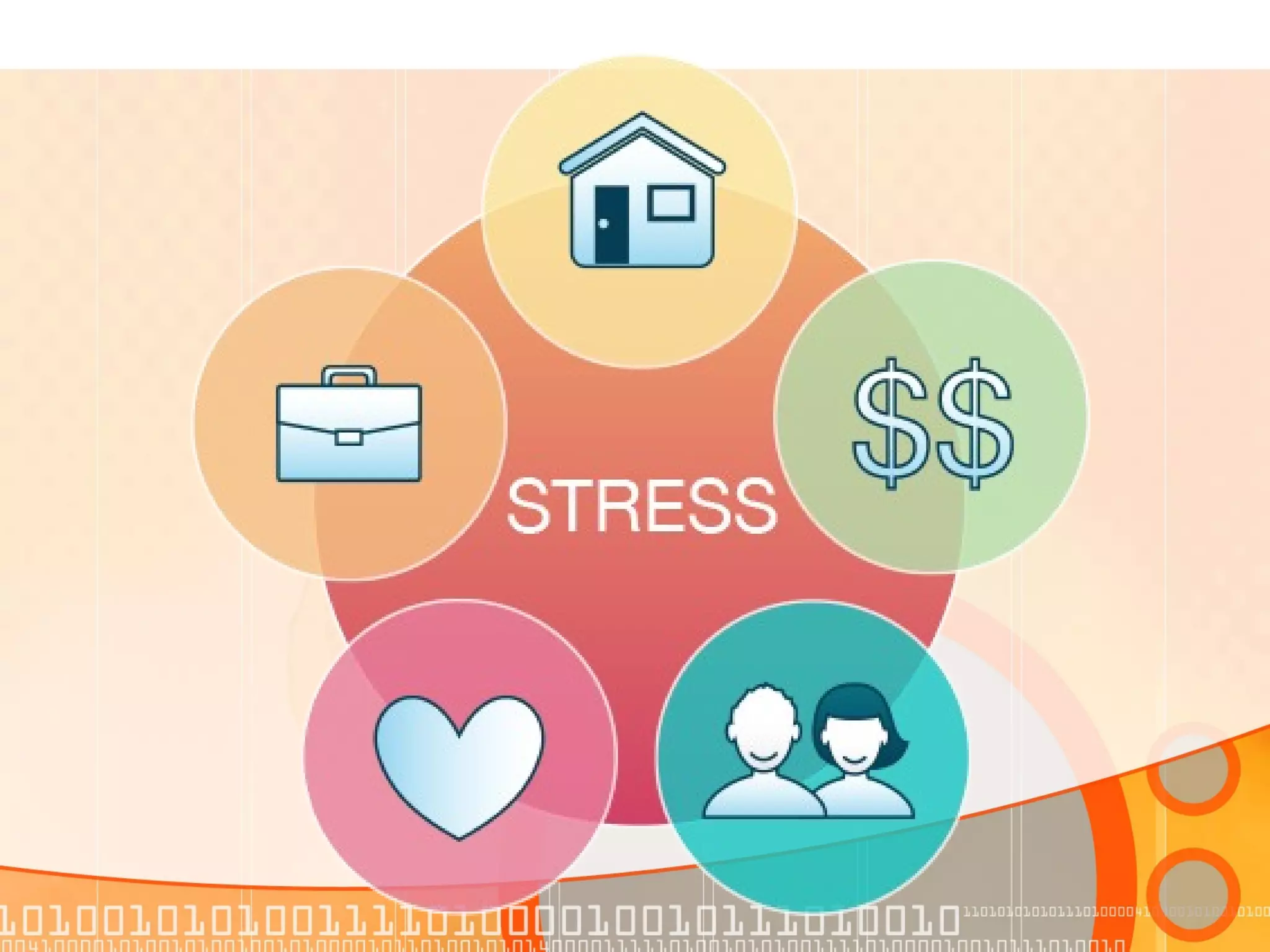 Stress Management: BE HAPPY AND STRESS FREE | PPT
