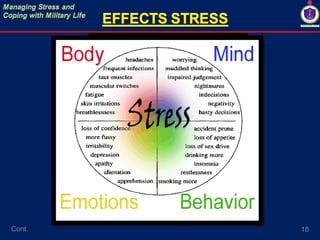 Stress management & coping with military life | PPT