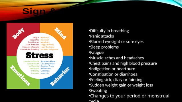 "Mastering Stress: Strategies for a Balanced Life" | PPT
