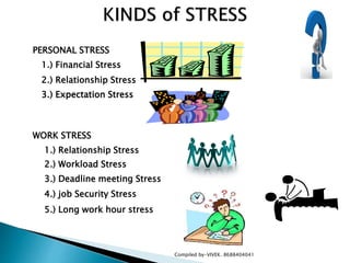 Stress management final | PPT
