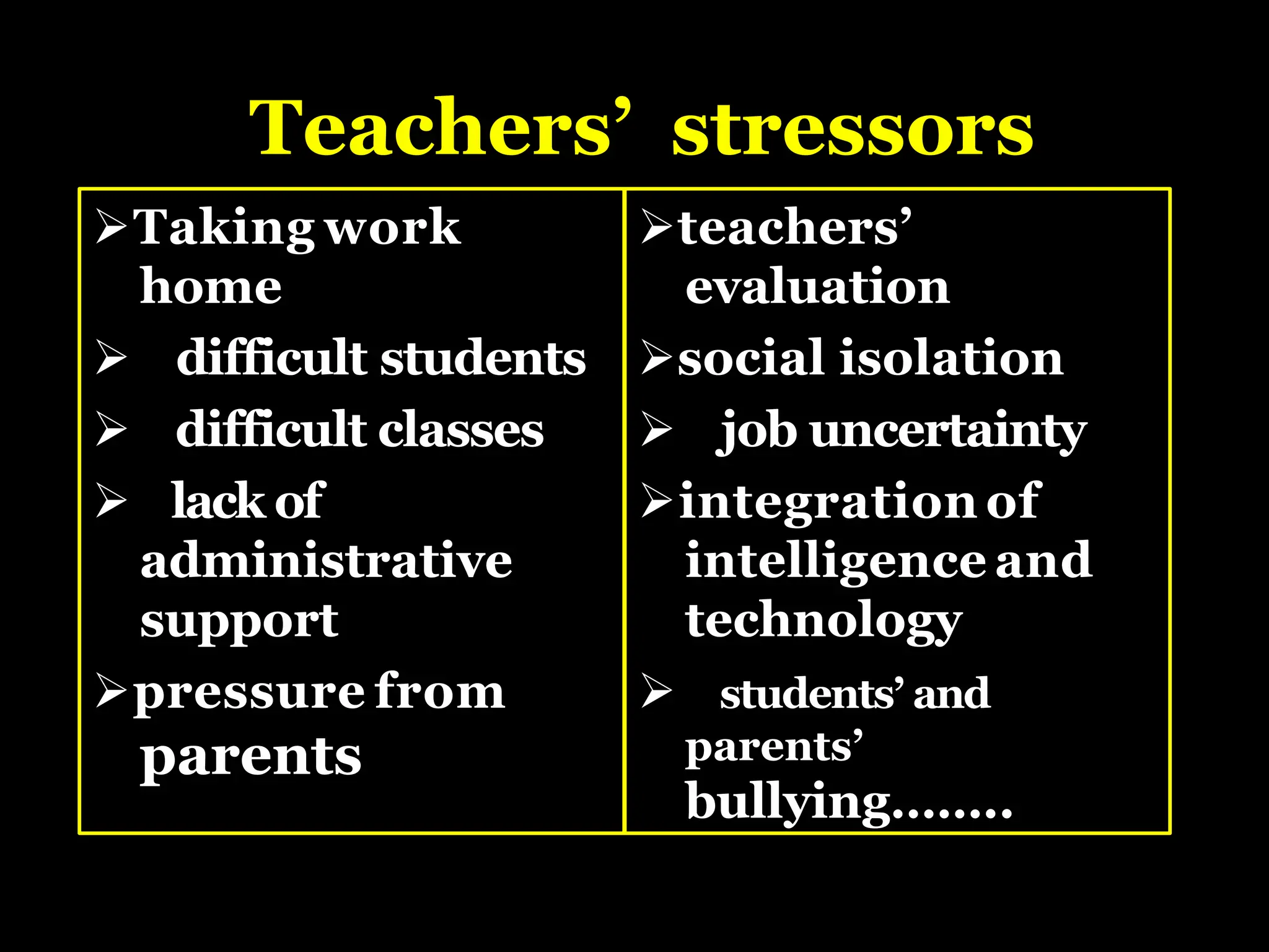 STRESS MANAGEMENT FOR TEACHERS.pptx
