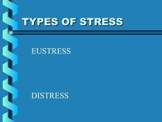 Stress management (health) | PPT