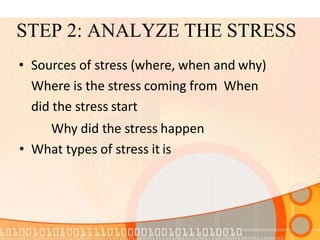 Stress management in nursing | PPTX