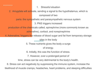 Stress Management in Sports.pptx