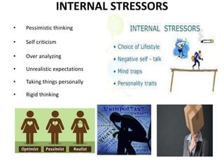 Stress management lecture | PPT