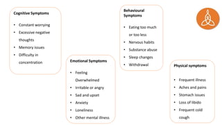 Stress management paulomi pandit help talk 2nd November 2018 | PPT
