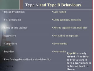 A CBT Approach to Stress Management | PPT