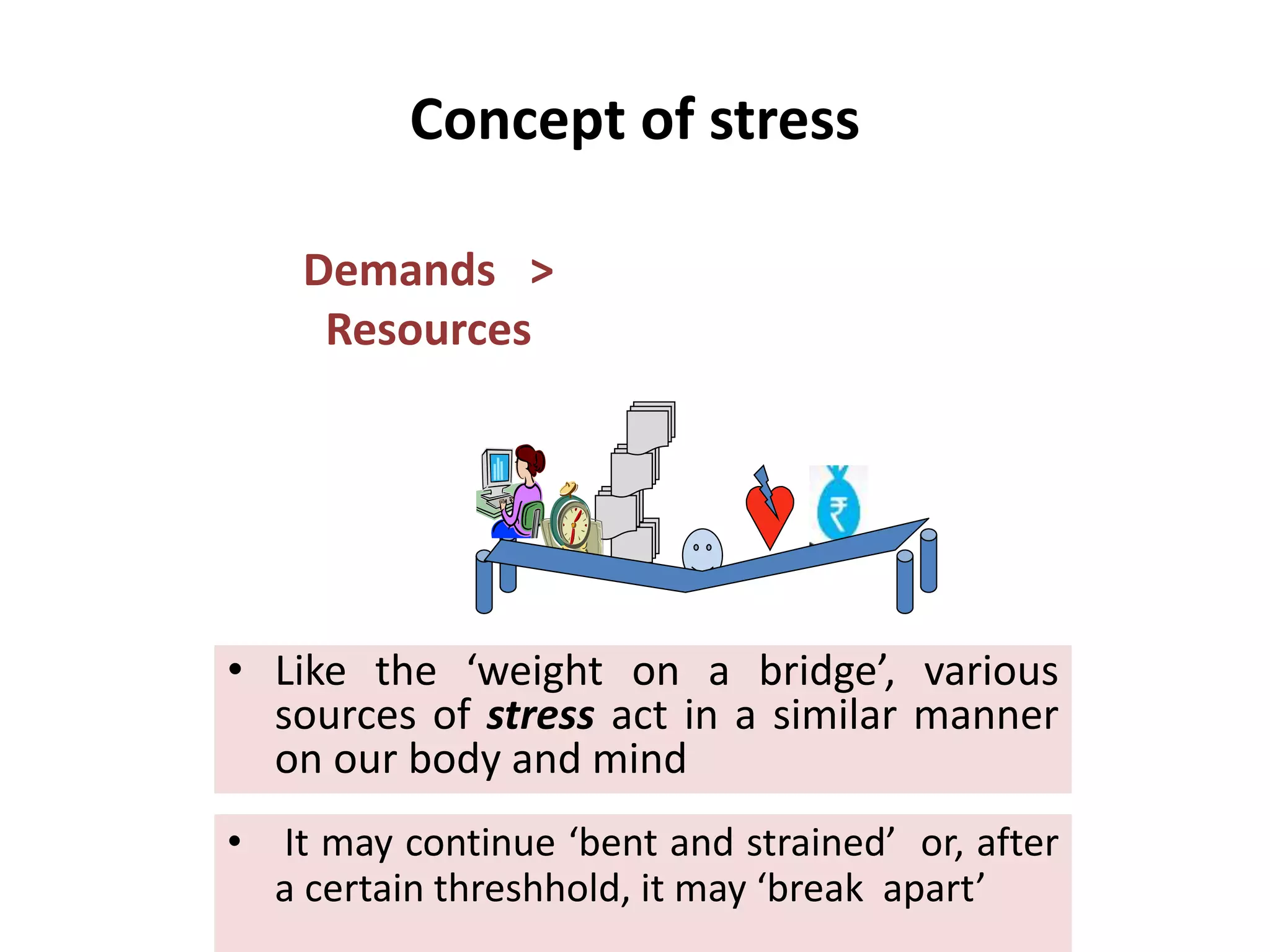 STRESS MANAGEMENT ppt.pptx