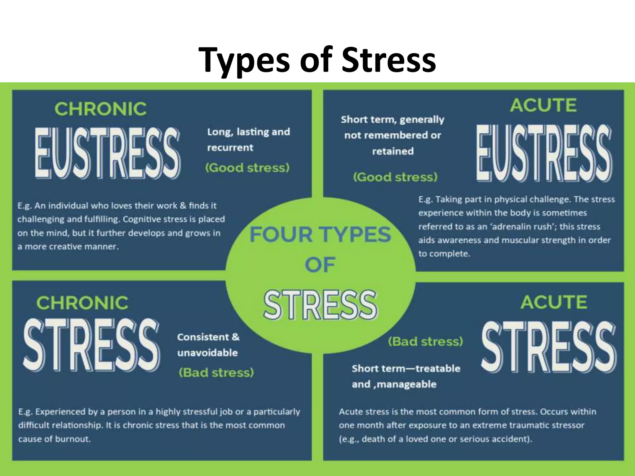STRESS MANAGEMENT ppt.pptx