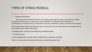 Stress Management ppt.pptx