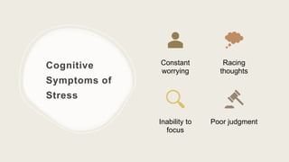 Stress Management PPT by NACHIKETAa.ppsx