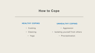 Stress Management PPT by NACHIKETAa.ppsx