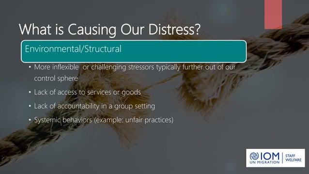 Stress Management Presentation.pptx