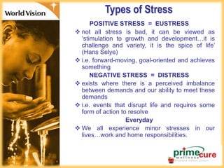 Stress_Management_Presentation_revised.ppt