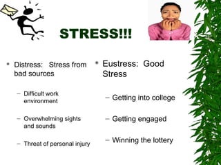 Stress management | PPT