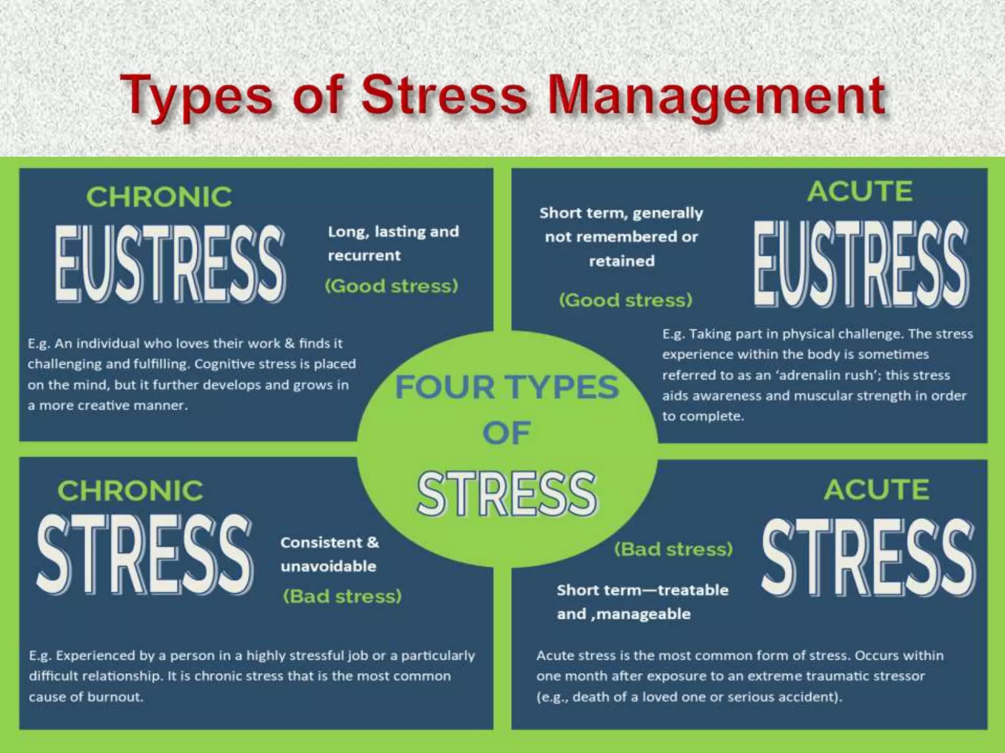 Stress management techniques | PPTX