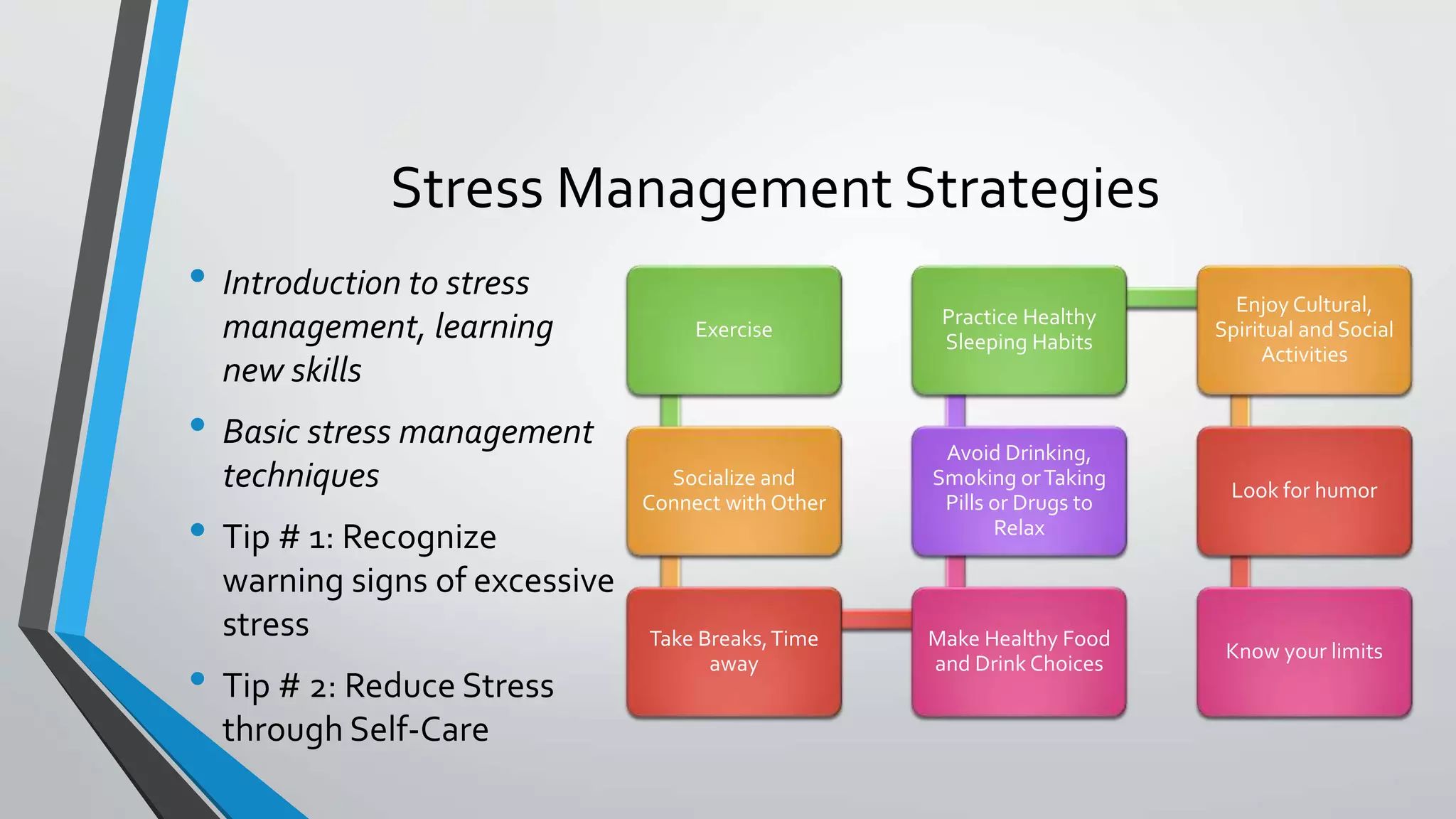 Stress management training | PPTX