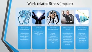 Stress management training | PPTX