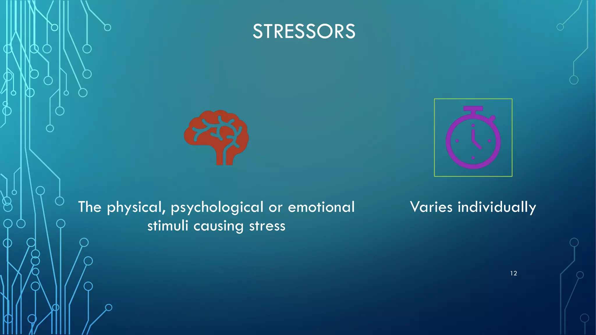 Stress Management Workshop | PDF