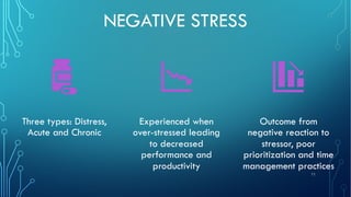 Stress Management Workshop | PDF