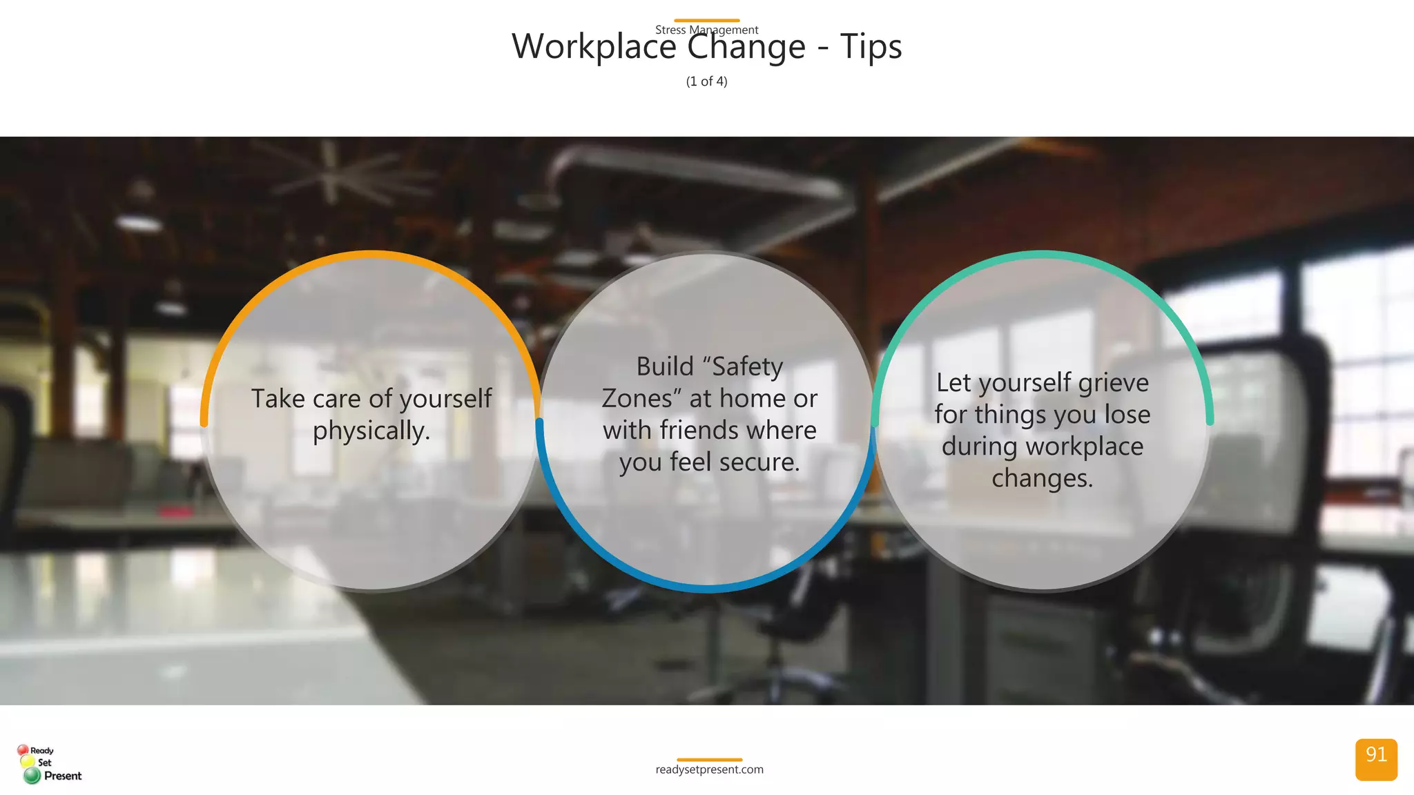 Stress Management (Comprehensive) PowerPoint Presentation 171 slides ...