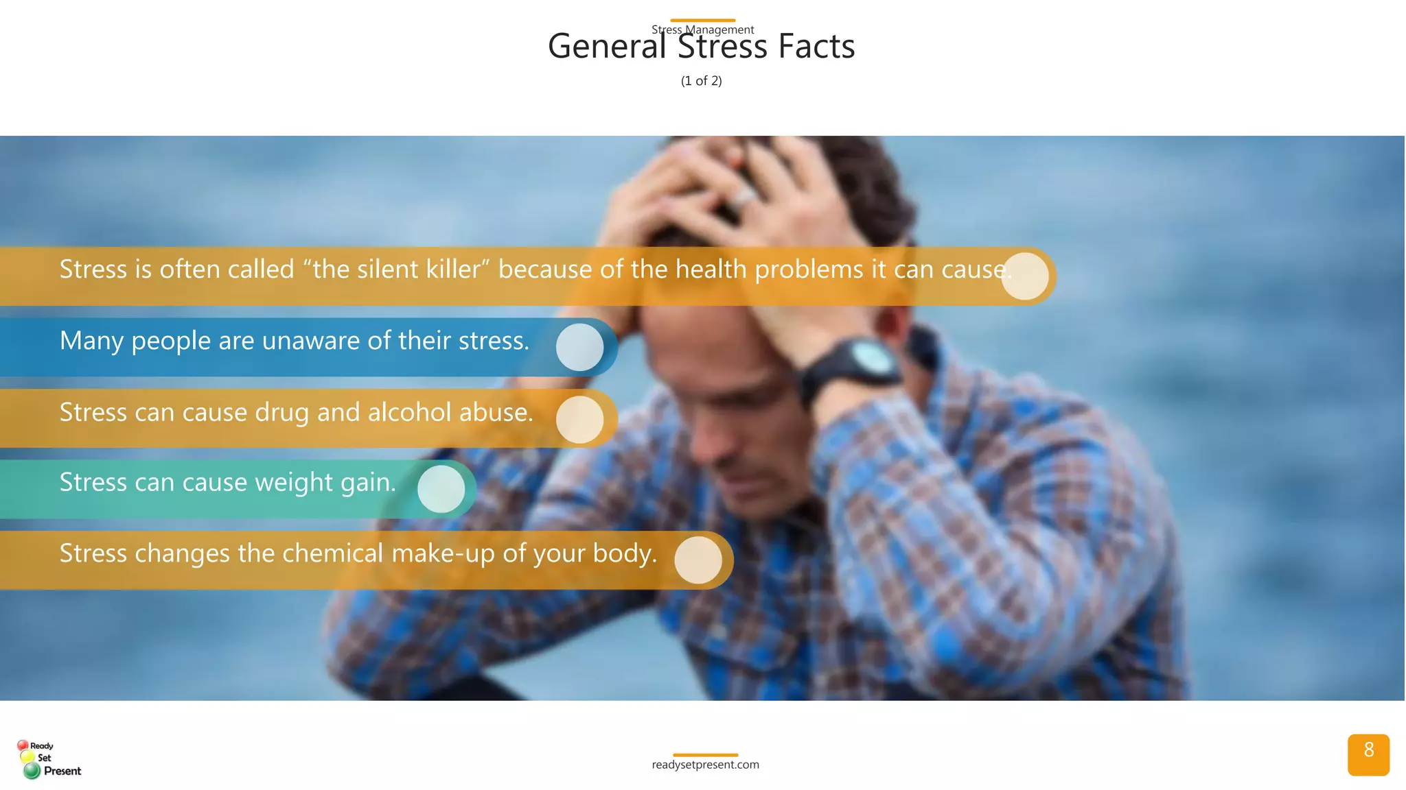 Stress Management (Comprehensive) PowerPoint Presentation 171 slides ...