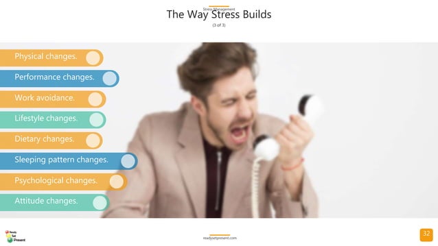 Stress Management (Comprehensive) PowerPoint Presentation 171 slides ...