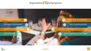 Stress Management (Comprehensive) PowerPoint Presentation 171 slides ...