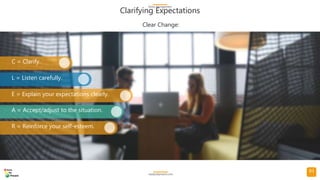 Stress Management (Comprehensive) PowerPoint Presentation 171 slides ...