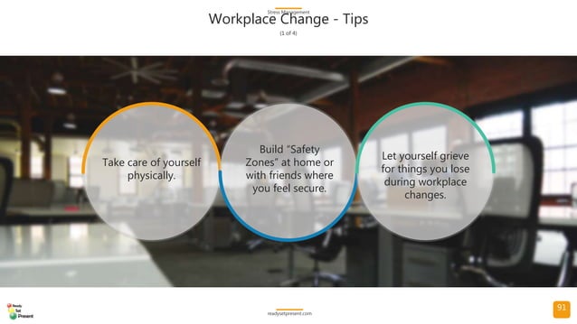 Stress Management (Comprehensive) PowerPoint Presentation 171 slides ...