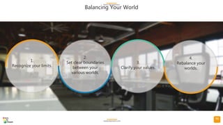 Stress Management (Comprehensive) PowerPoint Presentation 171 slides ...