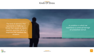 Stress Management (Comprehensive) PowerPoint Presentation 171 slides ...