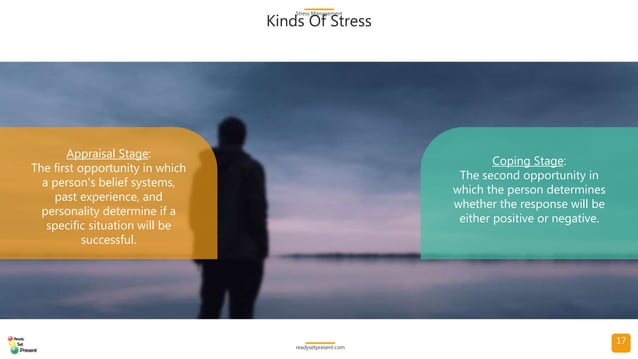 Stress Management (Comprehensive) PowerPoint Presentation 171 slides ...