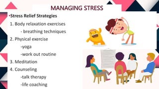 stress managemnet.pptx
