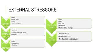 Stress managment | PPTX