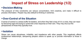 Stress Management Strategies for Leaders.pptx