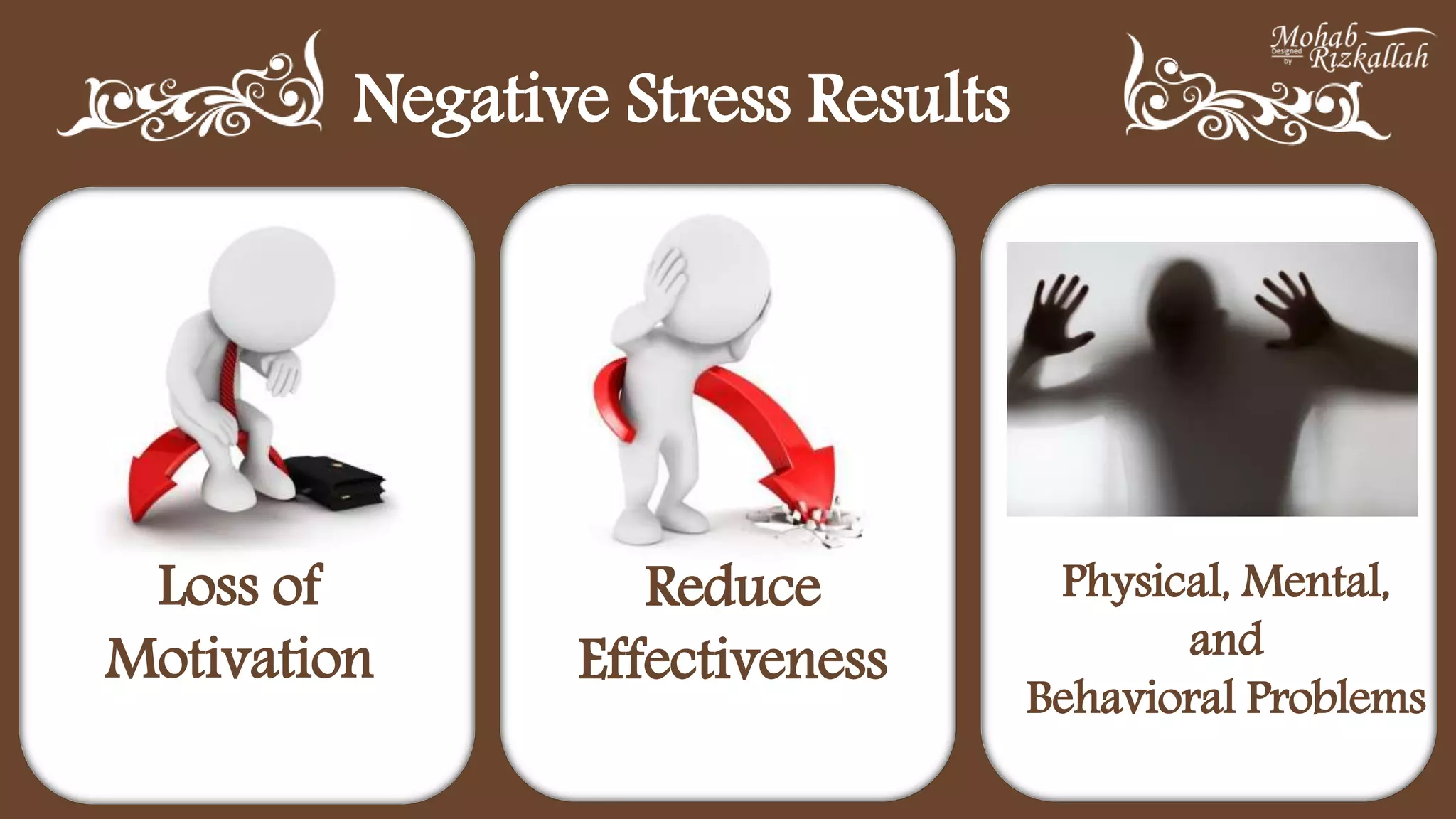 Stress Mangement | PPSX