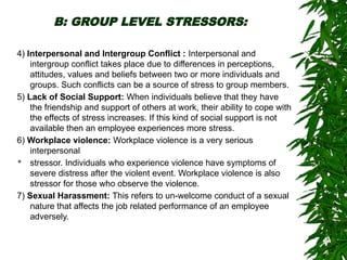 Stress management: meaning and Causes.pptx