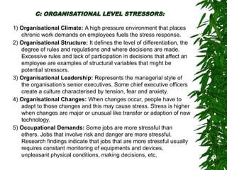 Stress management: meaning and Causes.pptx