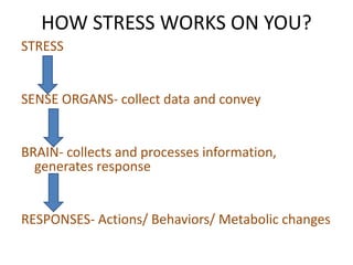 Stress management | PPTX
