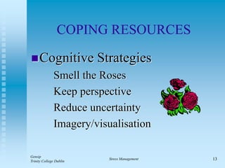 Stress Management Presentation.ppt