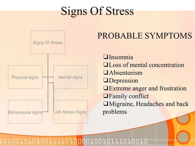 stressmgt.pptx