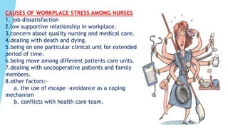 STRESS MNGT ppt for healthcare providers | PPTX