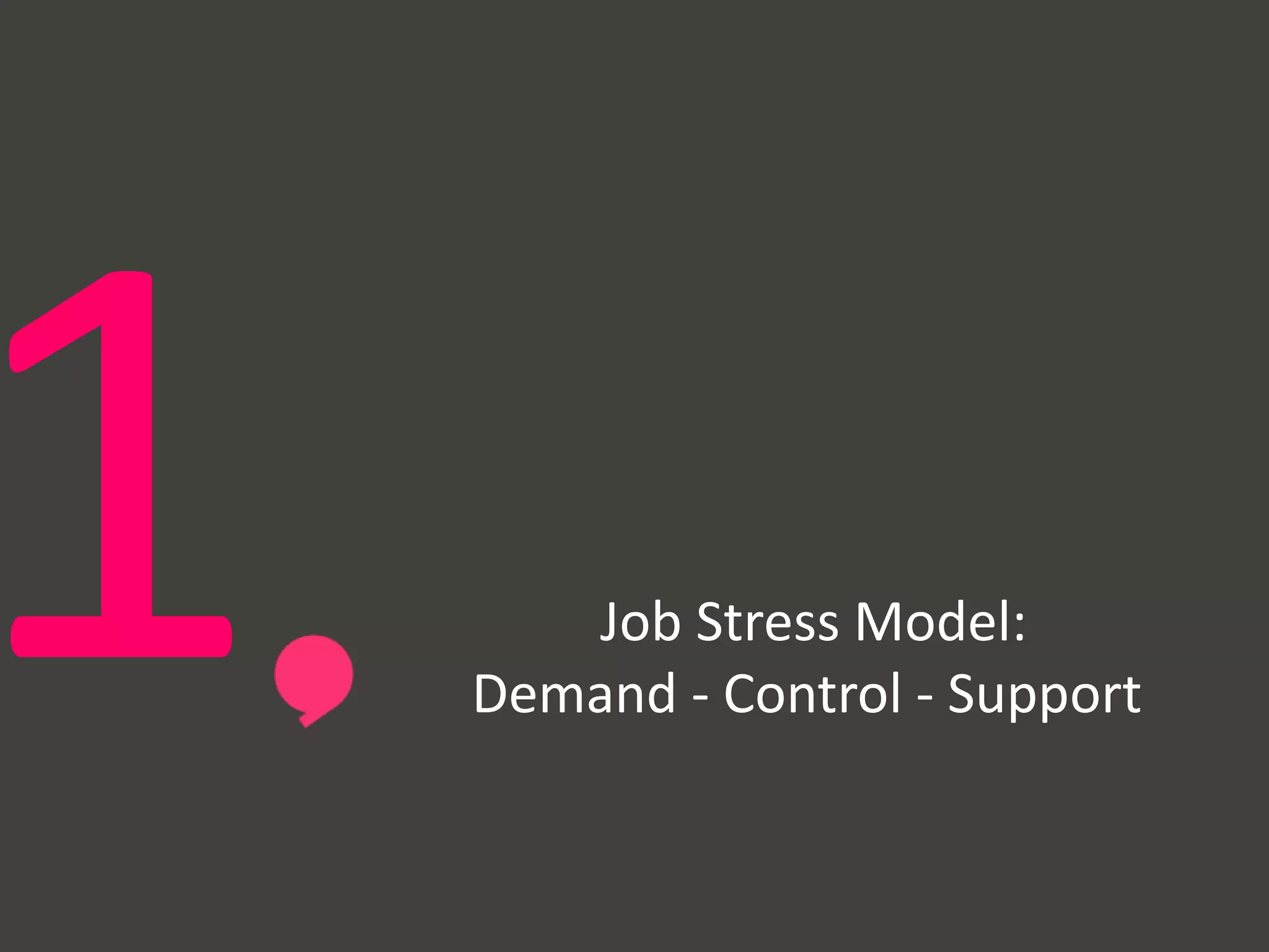 Stress models and international work | PPTX