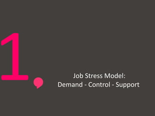 Stress models and international work | PPTX